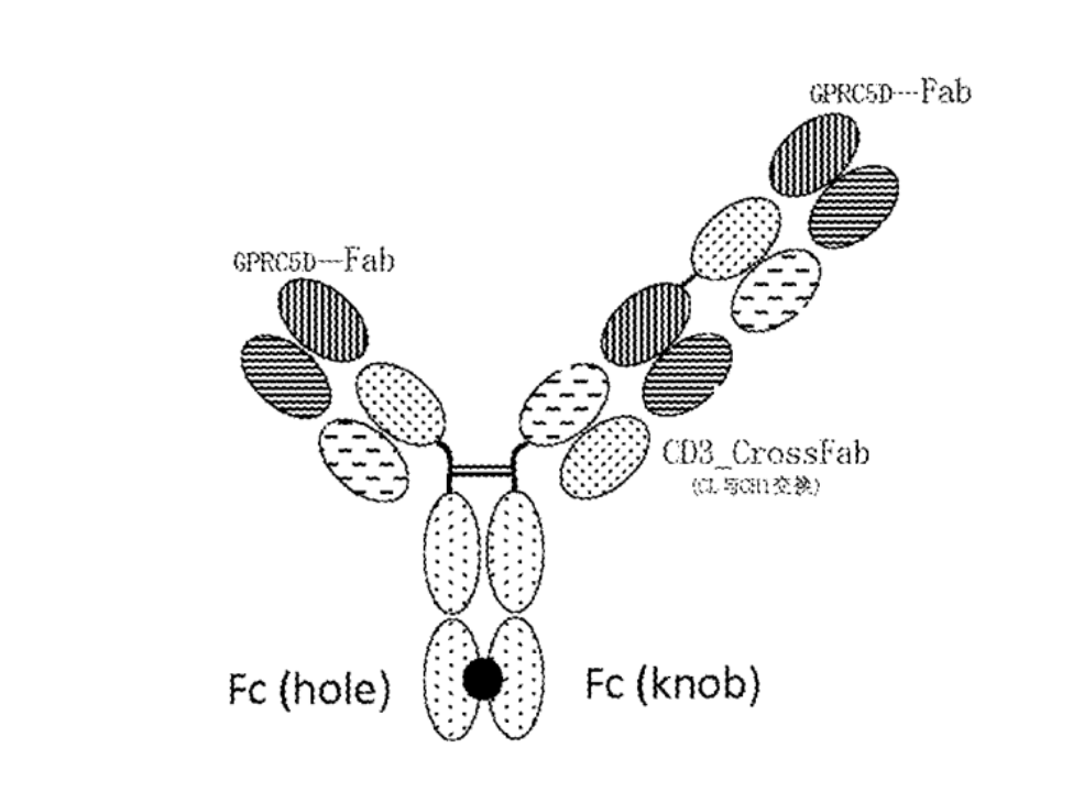 大佬下注，三抗开始发力医药新闻-ByDrug-一站式医药资源共享中心-医药魔方