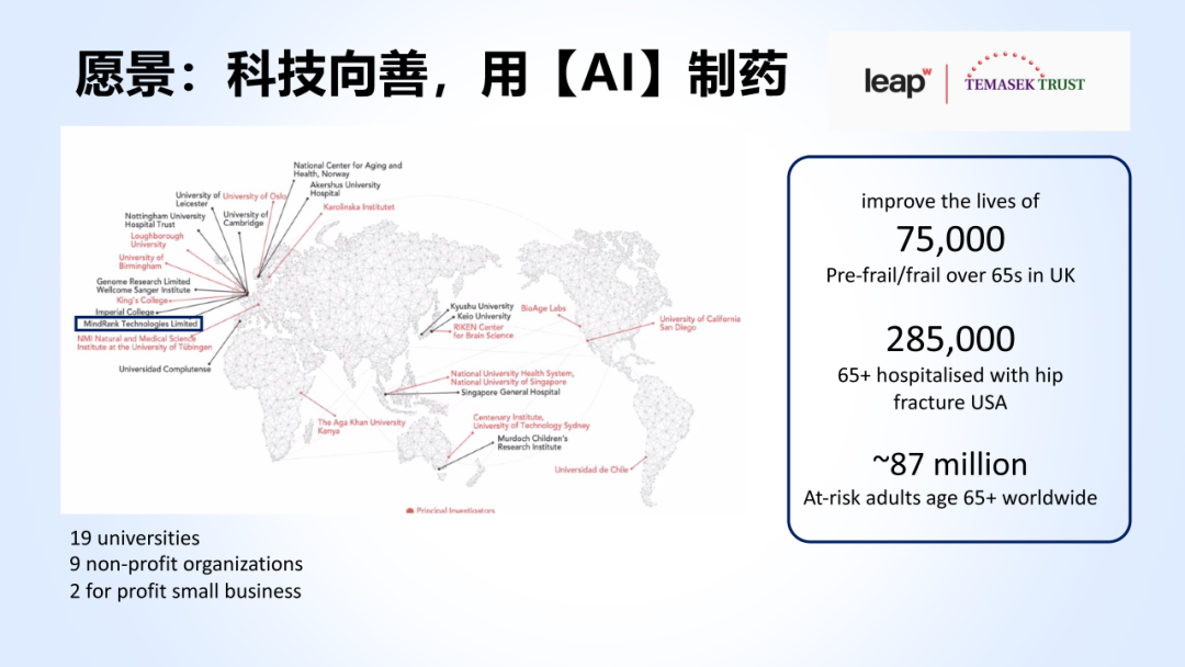 德睿智药接受上海东方财经采访，AI助力抗衰新疗法研发医药新闻-ByDrug-一站式医药资源共享中心-医药魔方