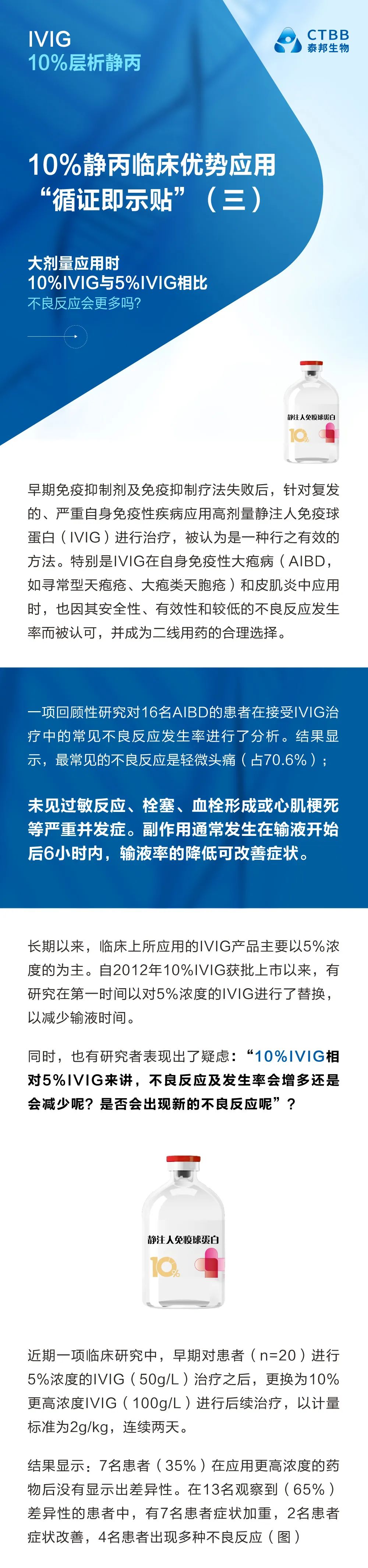 10%静丙临床优势应用“循证即示贴”（三）医药新闻-ByDrug-一站式医药资源共享中心-医药魔方