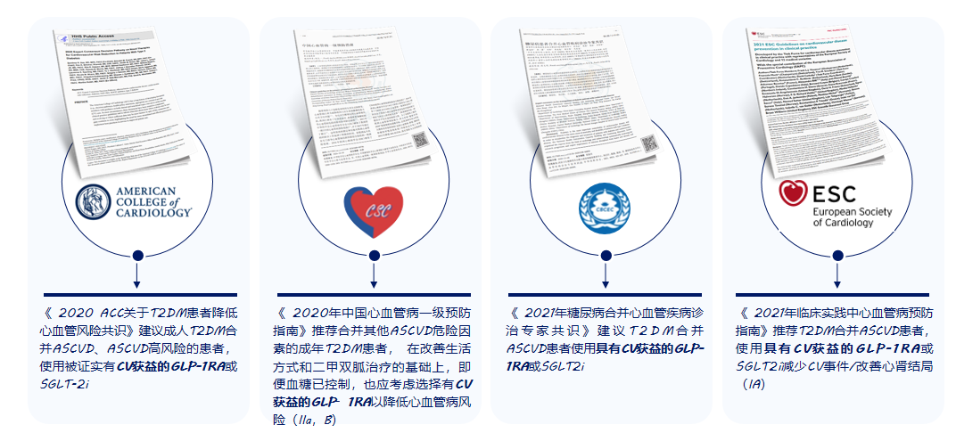 从CVOT看GLP-1RA在临床糖尿病管理策略中的价值医药新闻-ByDrug-一站式医药资源共享中心-医药魔方