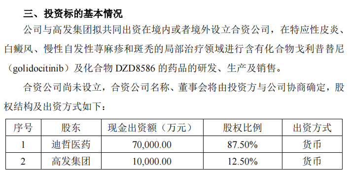 迪哲医药与高发集团出资8亿设立合资公司医药新闻-ByDrug-一站式医药资源共享中心-医药魔方
