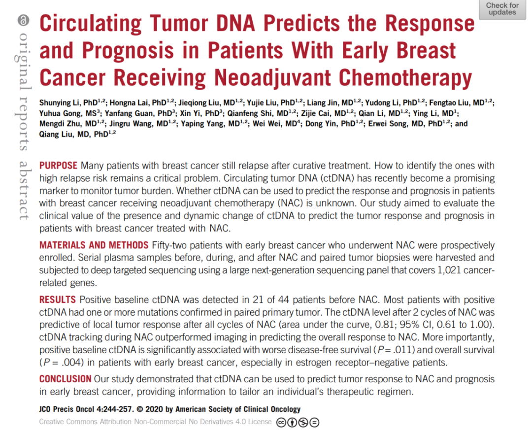 2022 CSCO BC｜刘强教授：用精准治疗卸下TNBC患者的悬顶之剑医药新闻-ByDrug-一站式医药资源共享中心-医药魔方