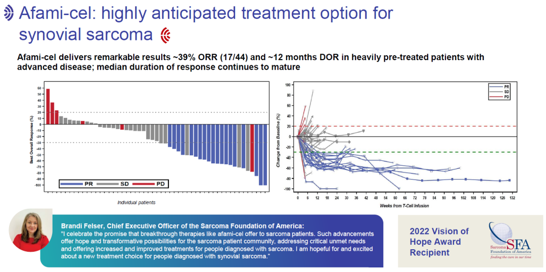 里程碑！全球首款TCR-T细胞疗法申报上市医药新闻-ByDrug-一站式医药资源共享中心-医药魔方
