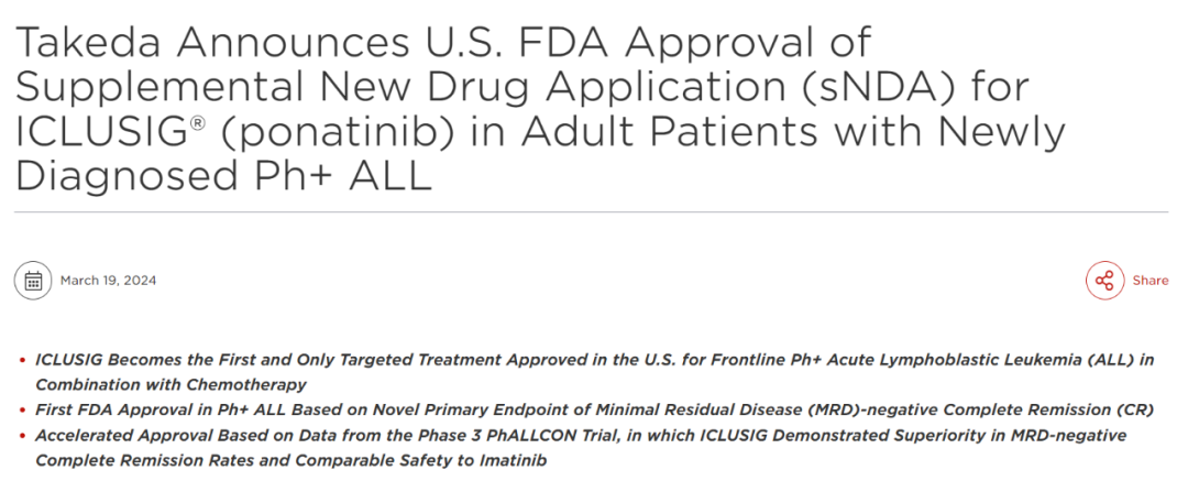 首个！武田Bcr-abl抑制剂获FDA批准联合化疗一线治疗Ph+ ALL医药新闻-ByDrug-一站式医药资源共享中心-医药魔方