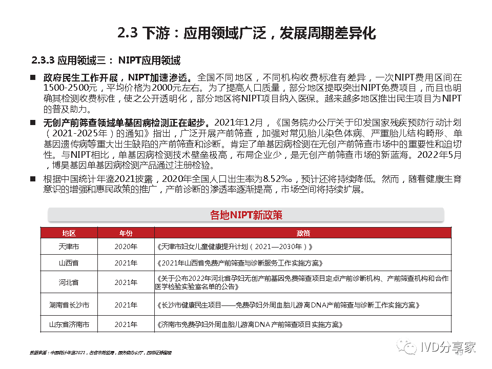 2023年基因测序行业深度分析报告医药新闻-ByDrug-一站式医药资源共享中心-医药魔方