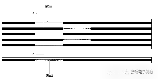 CCS集成母排采样组件 ：FPC/FDC/FFC/FIC/FCC简介医药新闻-ByDrug-一站式医药资源共享中心-医药魔方