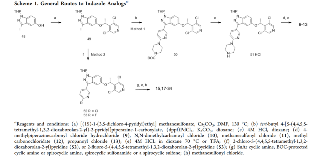 利用ChemAIRS研究选择性FGFR3抑制剂TYRA-300的新合成策略医药新闻-ByDrug-一站式医药资源共享中心-医药魔方
