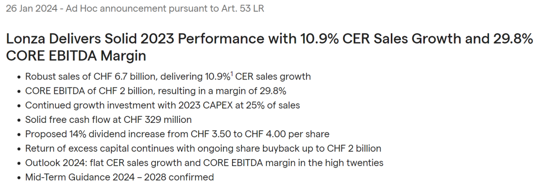 CDMO巨头Lonza：CGT业绩有所增长医药新闻-ByDrug-一站式医药资源共享中心-医药魔方