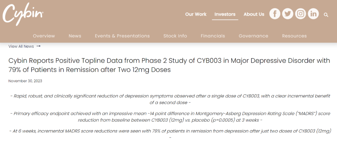 79%患者缓解，重度抑郁症新药II期研究积极医药新闻-ByDrug-一站式医药资源共享中心-医药魔方