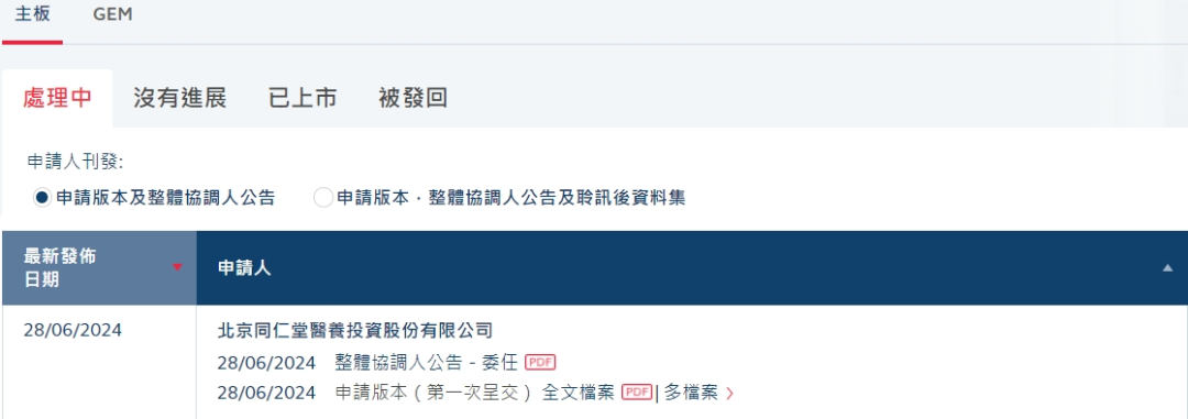 中国最大非公中医院集团冲击港股IPO医药新闻-ByDrug-一站式医药资源共享中心-医药魔方