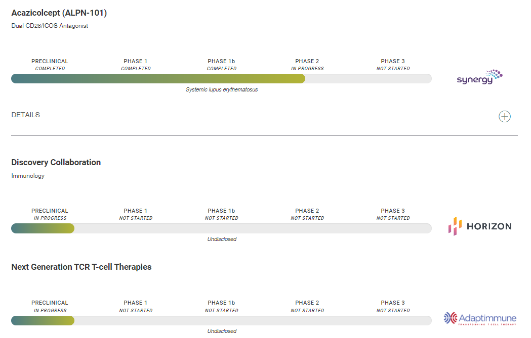 49亿美元！Vertex收购Alpine，扩充自免管线医药新闻-ByDrug-一站式医药资源共享中心-医药魔方