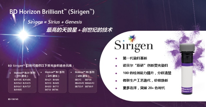 BD OMIP-100｜中性粒细胞的“变形记”，14个指标揭示从成熟到免疫调节全过程医药新闻-ByDrug-一站式医药资源共享中心-医药魔方