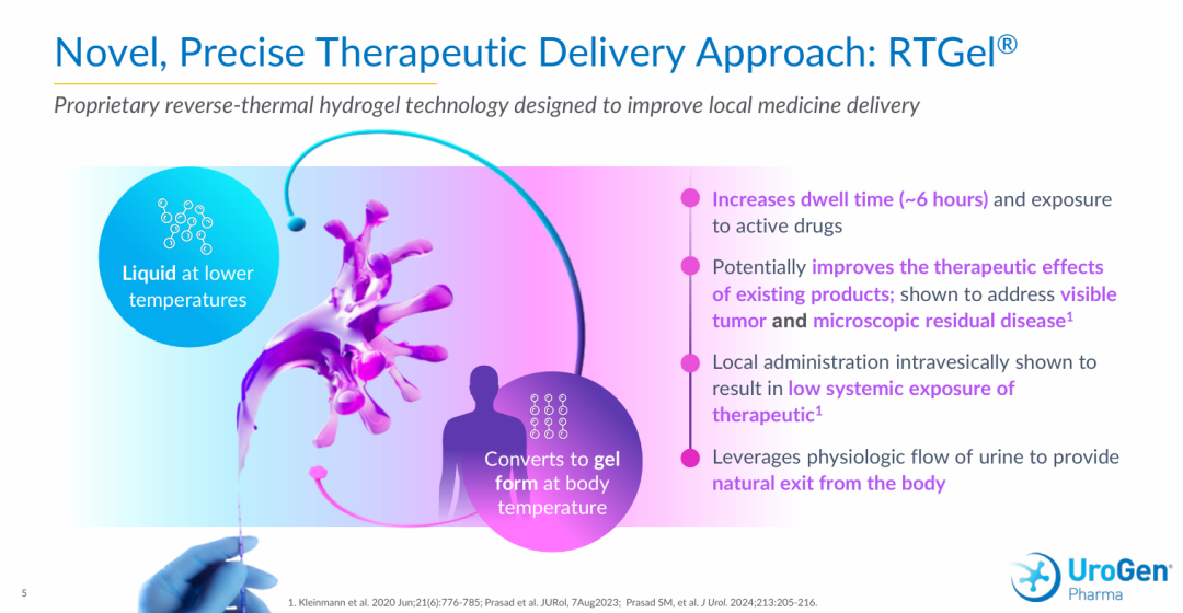 完全缓解率高达80%！膀胱癌创新药物获FDA批准上市医药新闻-ByDrug-一站式医药资源共享中心-医药魔方