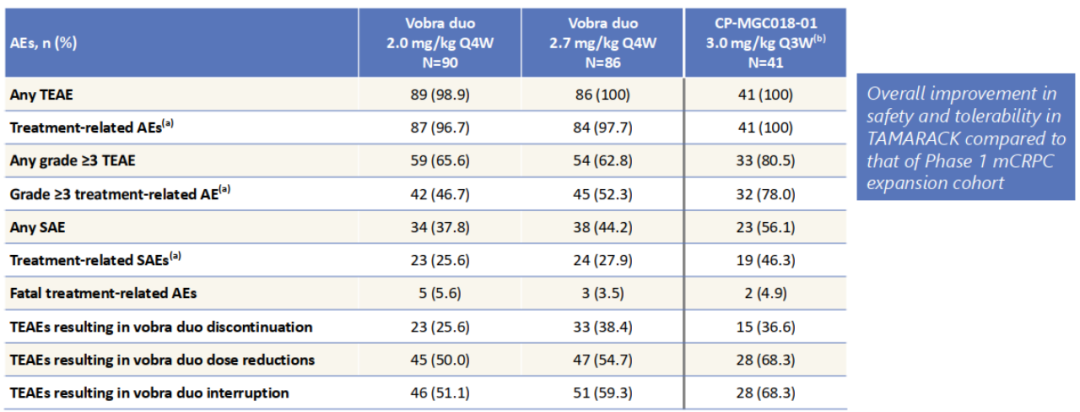 JPM上的ADC布局医药新闻-ByDrug-一站式医药资源共享中心-医药魔方