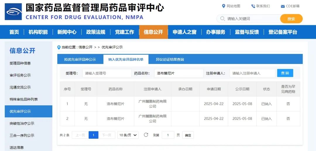 麓鹏制药第四代BTK抑制剂「洛布替尼片」纳入优先审评品种名单医药新闻-ByDrug-一站式医药资源共享中心-医药魔方
