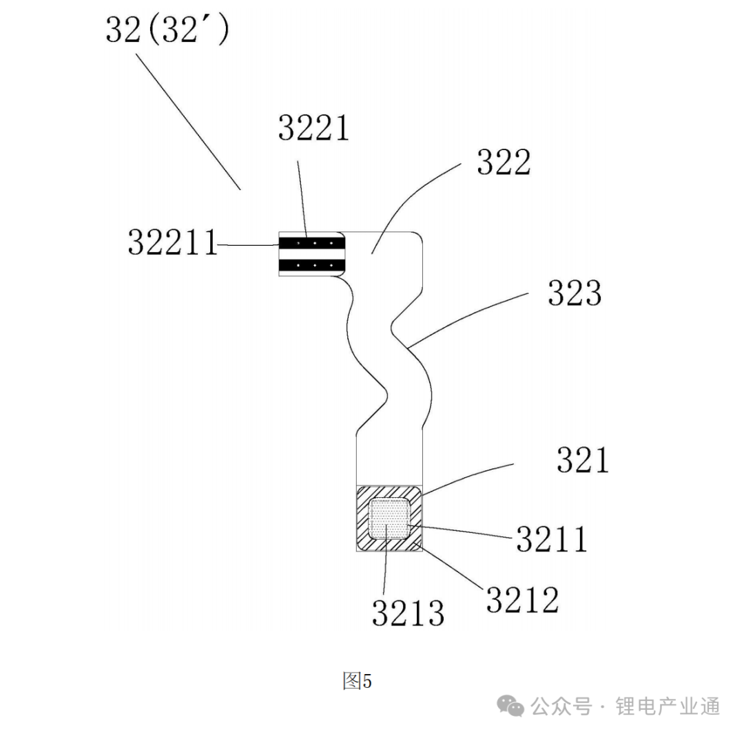铂联科技CCS新专利：采用FPC接枝FPC与汇流排超声波直焊，替代FFC悬臂折弯，实现降本增效医药新闻-ByDrug-一站式医药资源共享中心-医药魔方