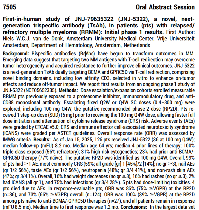 ORR高达86%！强生三抗药物公布首个临床数据医药新闻-ByDrug-一站式医药资源共享中心-医药魔方