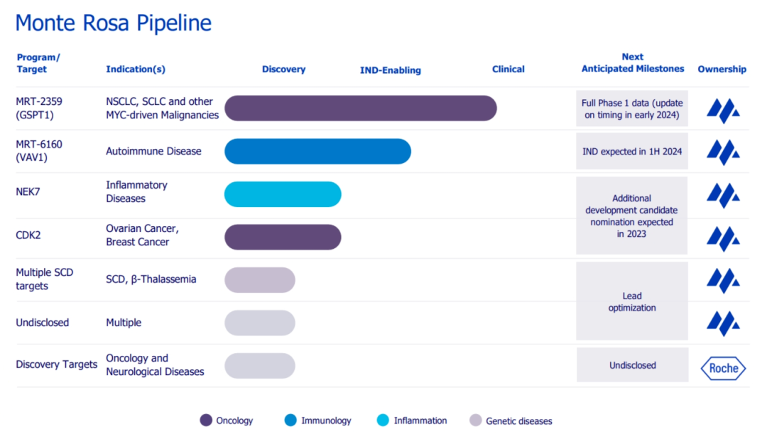 JPM 2025：下一个「重磅炸弹药物」诞生之地医药新闻-ByDrug-一站式医药资源共享中心-医药魔方