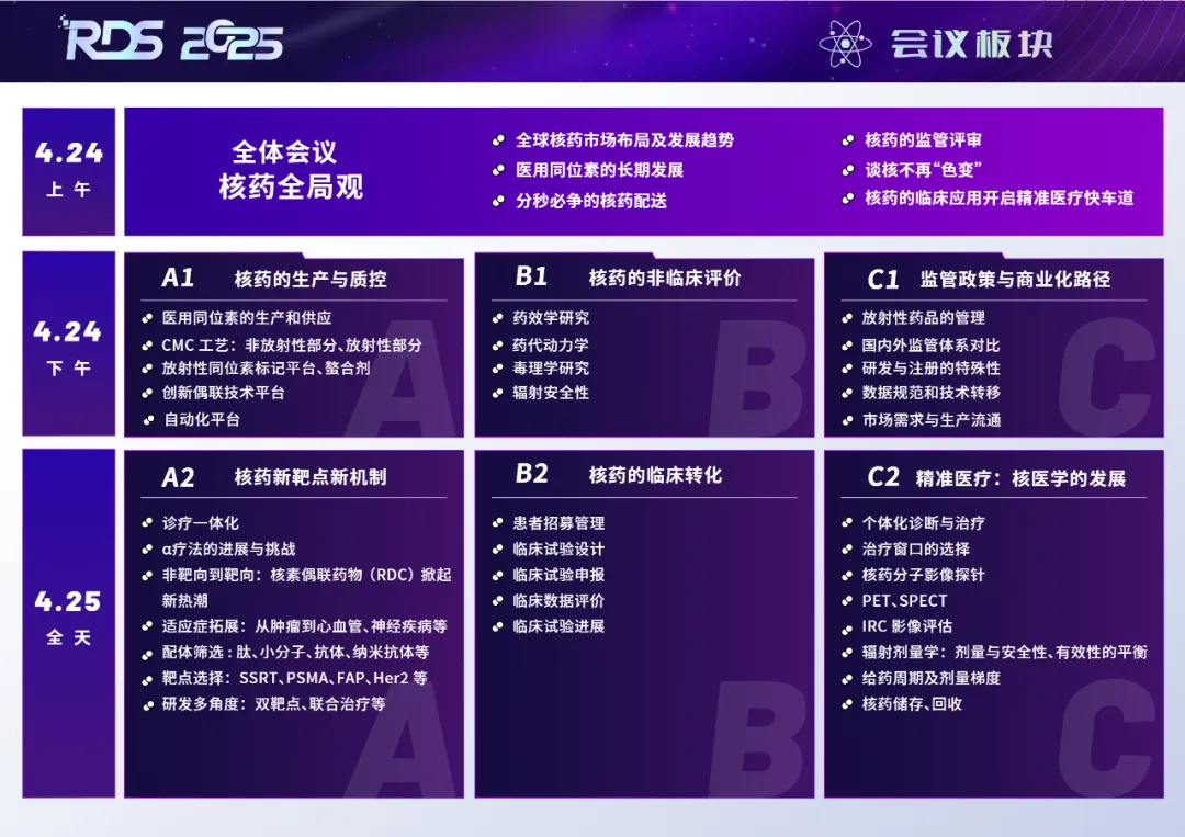 核药重大突破！177Lu-edotreotide（ITM-11）关键临床过得积极阳性数据医药新闻-ByDrug-一站式医药资源共享中心-医药魔方