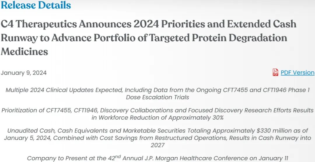 C4 Therapeutics宣布裁员30%，重点推进3项降解剂临床试验医药新闻-ByDrug-一站式医药资源共享中心-医药魔方