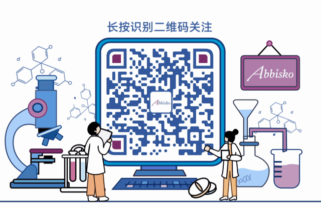 2025 AACR | 和誉医药展示了ABSK131(PRMT5*MTA)、ABK-KRAS-1等4项最新临床前研究成果医药新闻-ByDrug ...