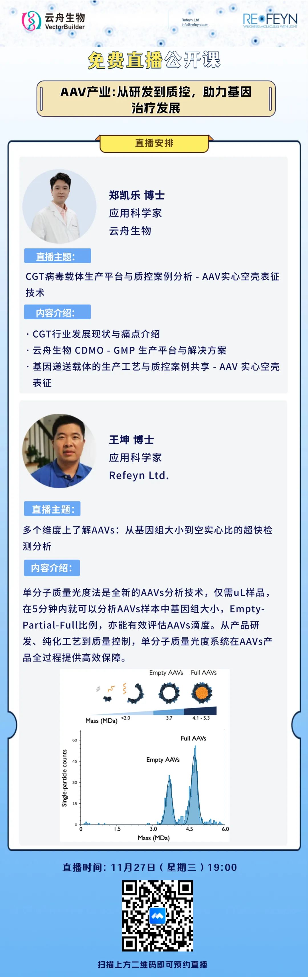 AAV产业：从早期研发到生产质控，助力基因治疗发展医药新闻-ByDrug-一站式医药资源共享中心-医药魔方