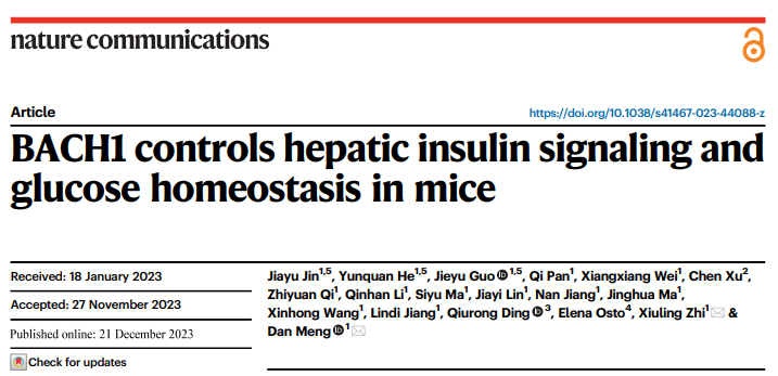 吉玛AAV病毒产品高分文献引用医药新闻-ByDrug-一站式医药资源共享中心-医药魔方