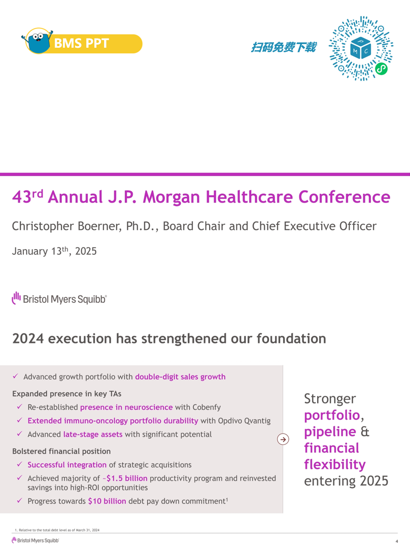 速存！MNC以及国内药企JPM演讲PPT合集医药新闻-ByDrug-一站式医药资源共享中心-医药魔方