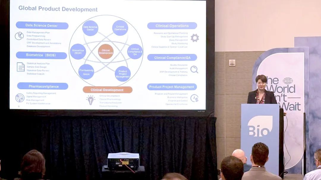 复宏汉霖亮相BIO 2025：创新成果引关注医药新闻-ByDrug-一站式医药资源共享中心-医药魔方