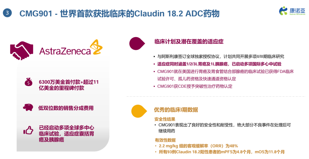 6.26亿美元！康诺亚BCMAxCD3双抗以NewCo形式出海医药新闻-ByDrug-一站式医药资源共享中心-医药魔方