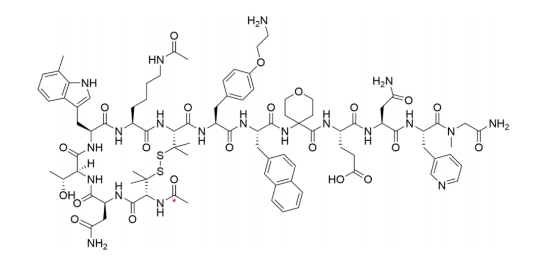新药前沿｜银屑病患者迎来口服多肽治疗新时代！医药新闻-ByDrug-一站式医药资源共享中心-医药魔方