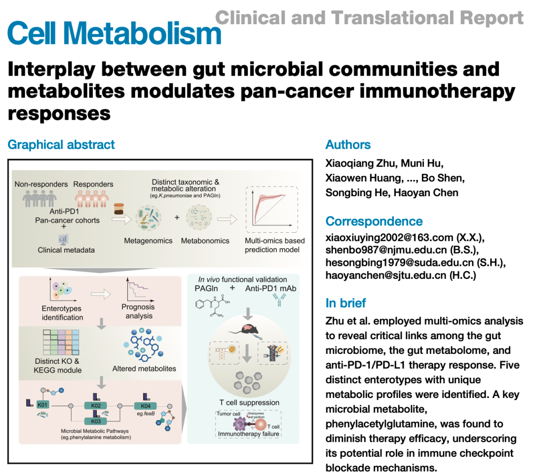 最新研究有望让肠道菌群预测免疫治疗反应，Cell子刊发表消化科陈豪燕团队成果医药新闻-ByDrug-一站式医药资源共享中心-医药魔方
