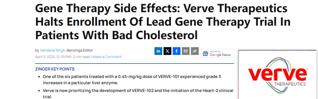 Verve的基因编辑疗法VERVE-101暂停临床入组，股价暴跌医药新闻-ByDrug-一站式医药资源共享中心-医药魔方