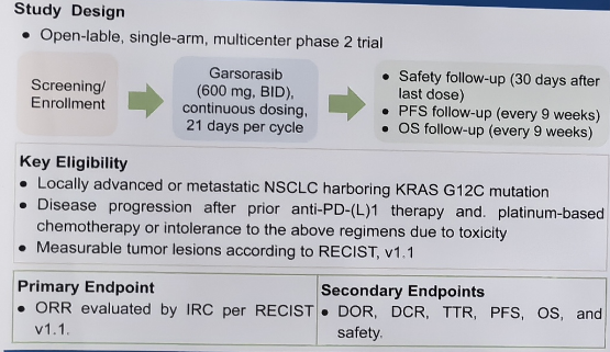【2024 AACR】中国好声音：陆舜教授团队再证Garsorasib在KRAS G12C突变NSCLC患者中的疗效和安全性医药新闻-ByDrug-一站式医药资源共享中心-医药魔方
