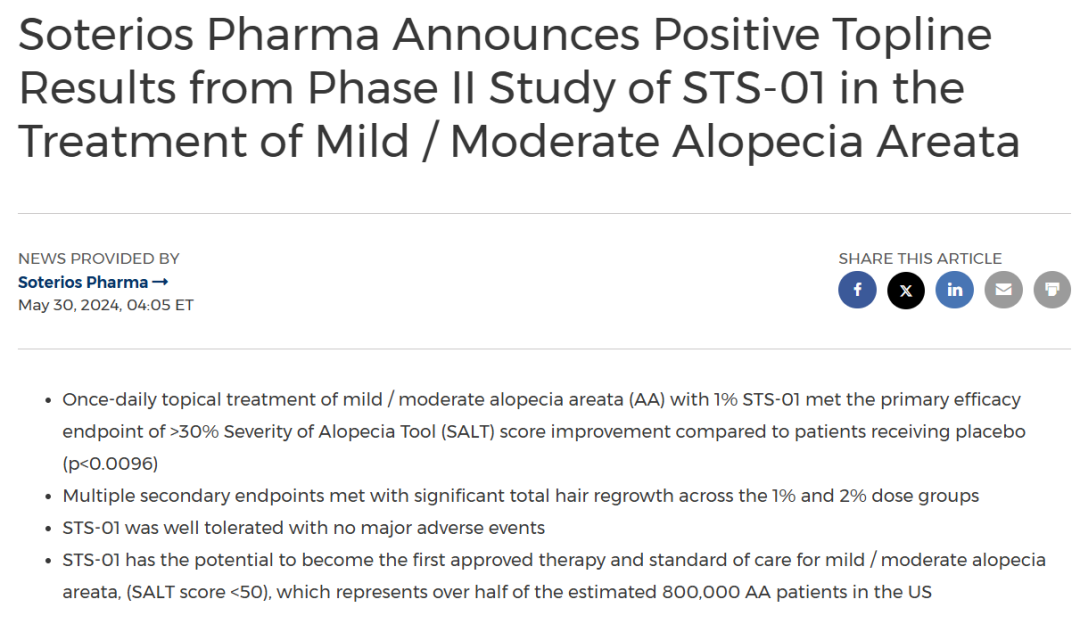 潜在首个！轻/中度斑秃疗法II期研究成功医药新闻-ByDrug-一站式医药资源共享中心-医药魔方
