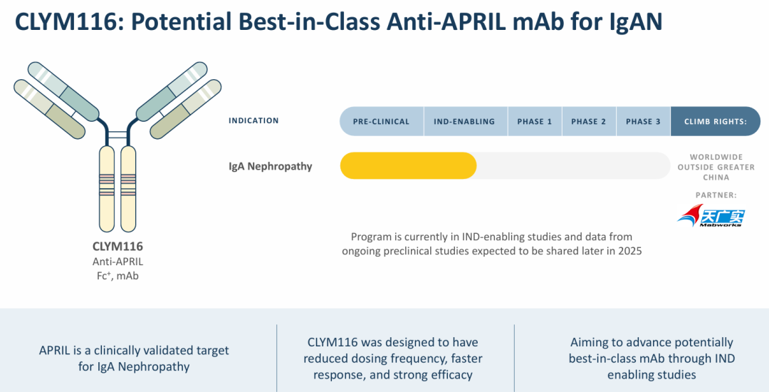 900万美元首付款！天广实生物APRIL单抗达成海外授权医药新闻-ByDrug-一站式医药资源共享中心-医药魔方