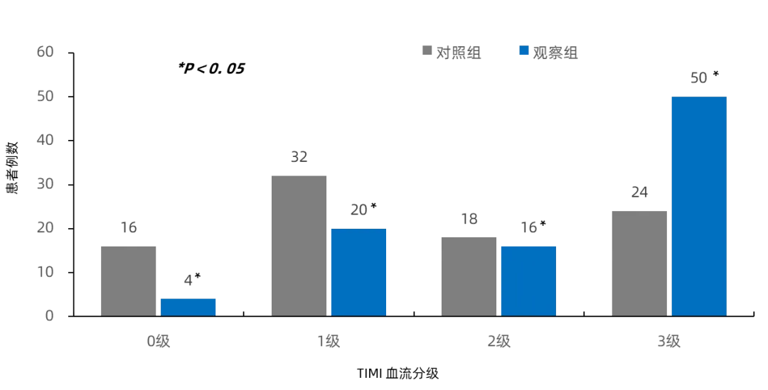 全球首部CMVD中西结合诊治指南发布：复方丹参滴丸获推荐医药新闻-ByDrug-一站式医药资源共享中心-医药魔方