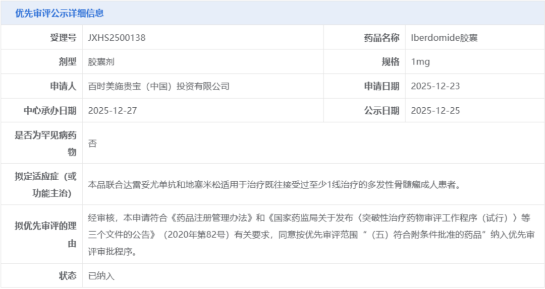 诺奖机制，靶向降解：全新疗法CELMoD有望革新多发性骨髓瘤治疗版图医药新闻-ByDrug-一站式医药资源共享中心-医药魔方