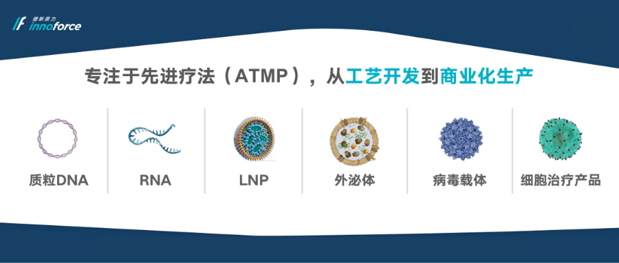 从病毒载体、电转、到LNP和外泌体，递送系统还有多少可能性？医药新闻-ByDrug-一站式医药资源共享中心-医药魔方