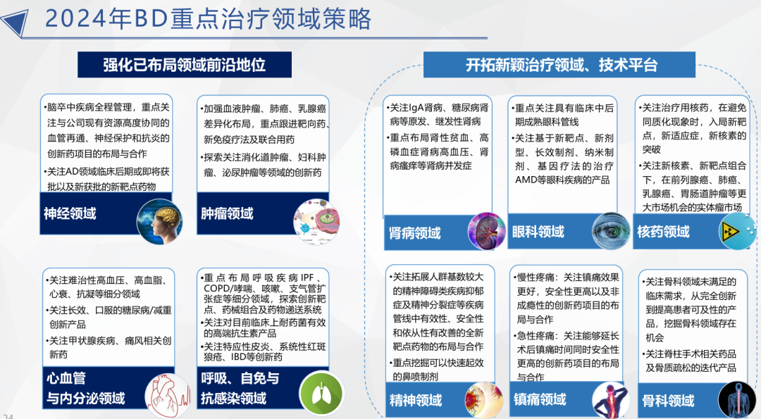 超20亿美元！中国产AI小分子新药被阿斯利康买断医药新闻-ByDrug-一站式医药资源共享中心-医药魔方