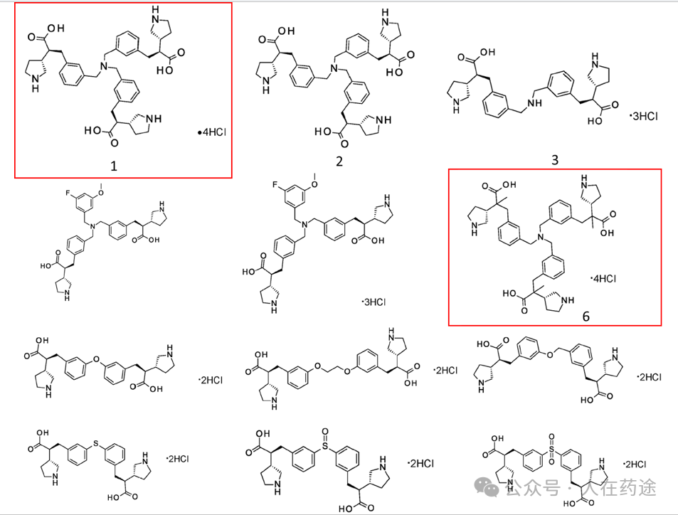 多价策略制胜！礼来全球首个Lp(a)小分子设计思路深度剖析医药新闻-ByDrug-一站式医药资源共享中心-医药魔方