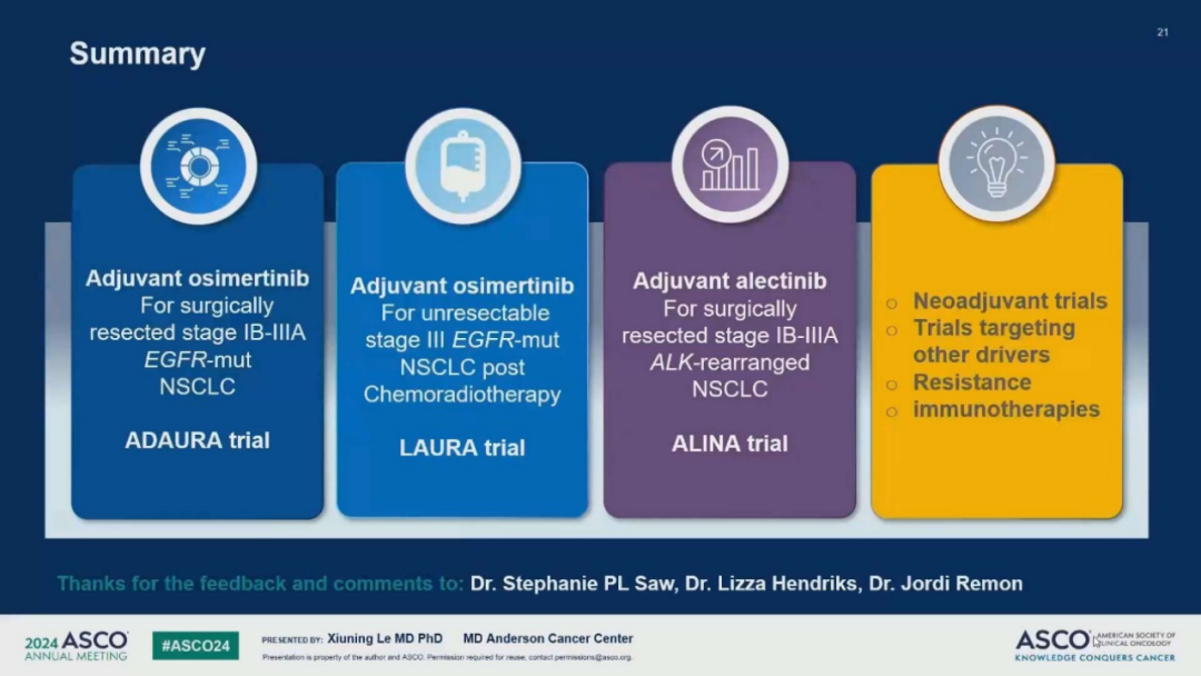 速递！2024 ASCO 六大领域研究进展超长总结！医药新闻-ByDrug-一站式医药资源共享中心-医药魔方