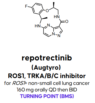 First-in-class！过去一年FDA批准的9款首创小分子药物汇总医药新闻-ByDrug-一站式医药资源共享中心-医药魔方