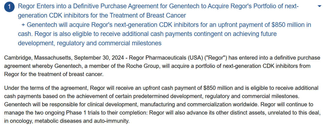 8.5亿美元首付款！锐格的三款CDK抑制剂？医药新闻-ByDrug-一站式医药资源共享中心-医药魔方