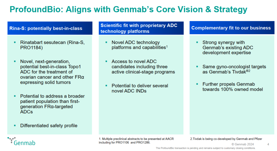 Genmab宣布18亿美元全现金收购普方生物|附PPT医药新闻-ByDrug-一站式医药资源共享中心-医药魔方