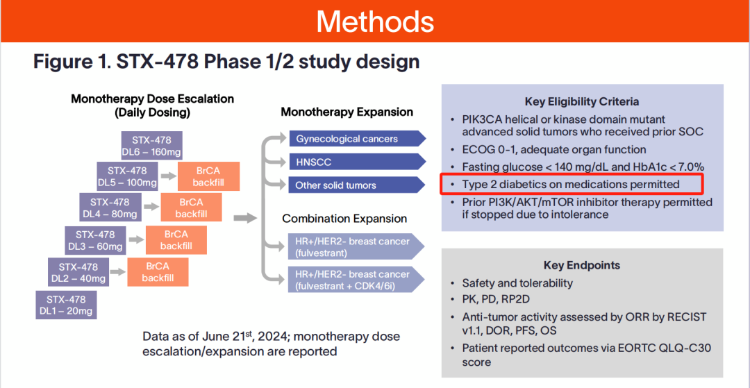 2025，第一个起飞的重磅炸弹医药新闻-ByDrug-一站式医药资源共享中心-医药魔方