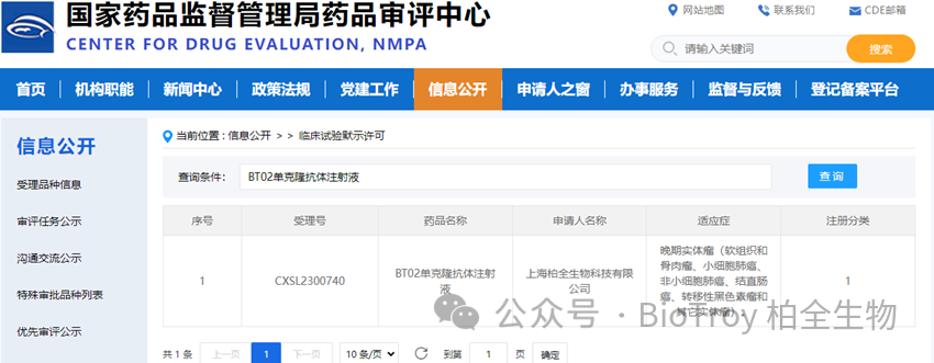 中国IND获批！柏全生物全球首创的抗肿瘤药物获NMPA批准进入临床阶段医药新闻-ByDrug-一站式医药资源共享中心-医药魔方