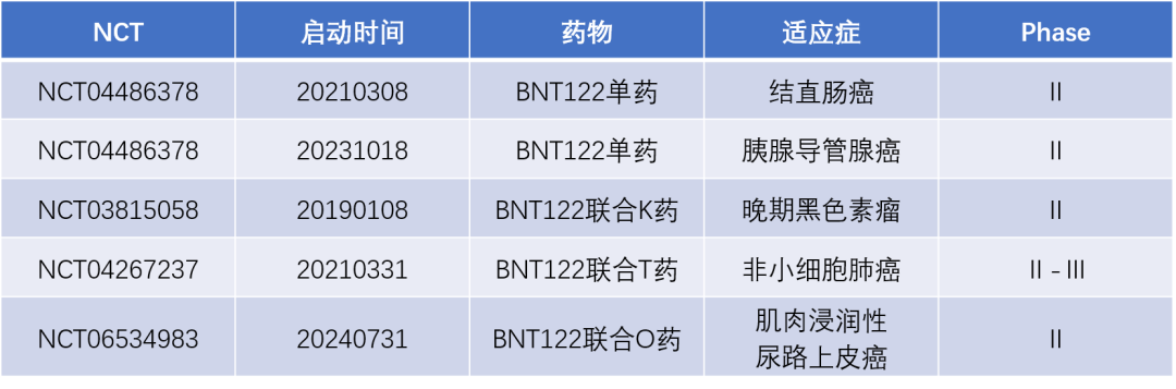 逐鹿全球！健新原力定制化生产线加速国内mRNA PCV成药之路医药新闻-ByDrug-一站式医药资源共享中心-医药魔方