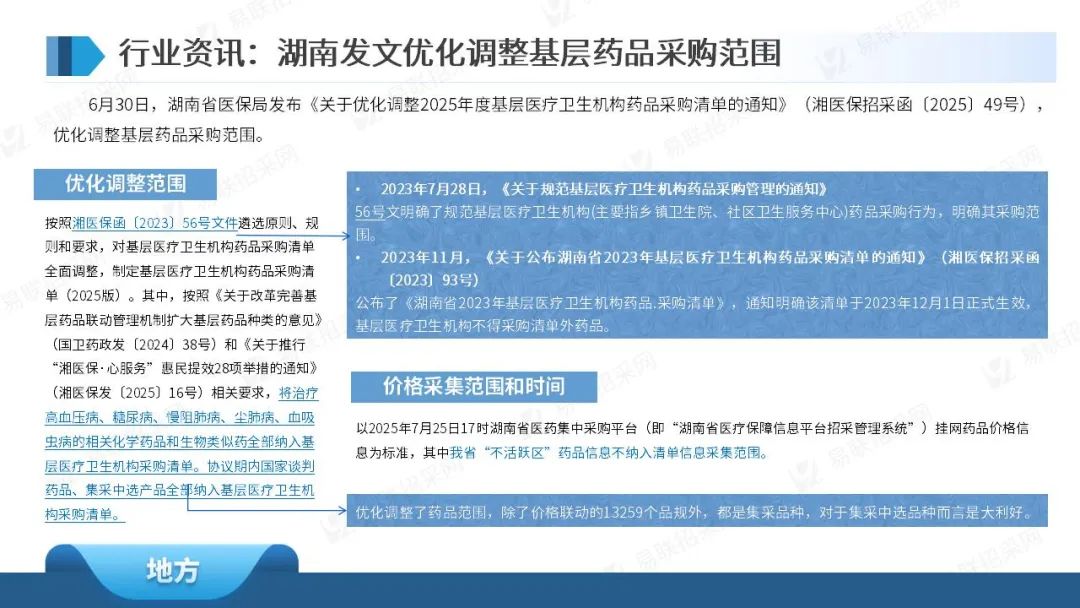 易周药讯——2025年基本医保及商保创新药目录调整即将启动医药新闻-ByDrug-一站式医药资源共享中心-医药魔方