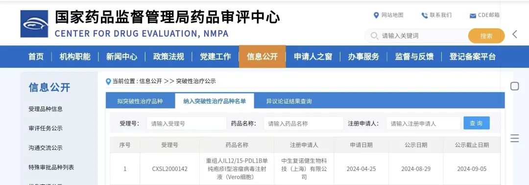 重磅新闻 丨 复诺健首个溶瘤病毒VG161获中国突破性治疗认定医药新闻-ByDrug-一站式医药资源共享中心-医药魔方